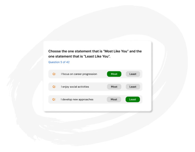 DriveTest® | The Sales Personality Assessment You Need to Find Top ...