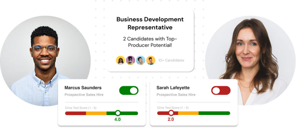 Identify Top Producers with Our Sales Personality Test | SalesDrive