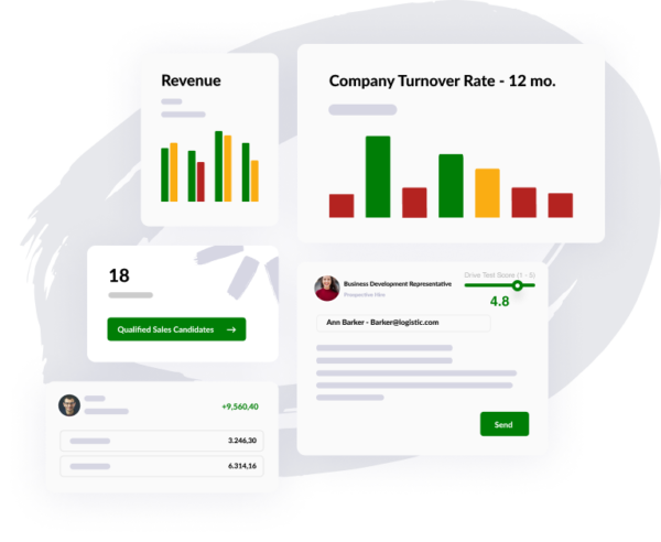 Identify Top Producers with Our Sales Personality Test | SalesDrive