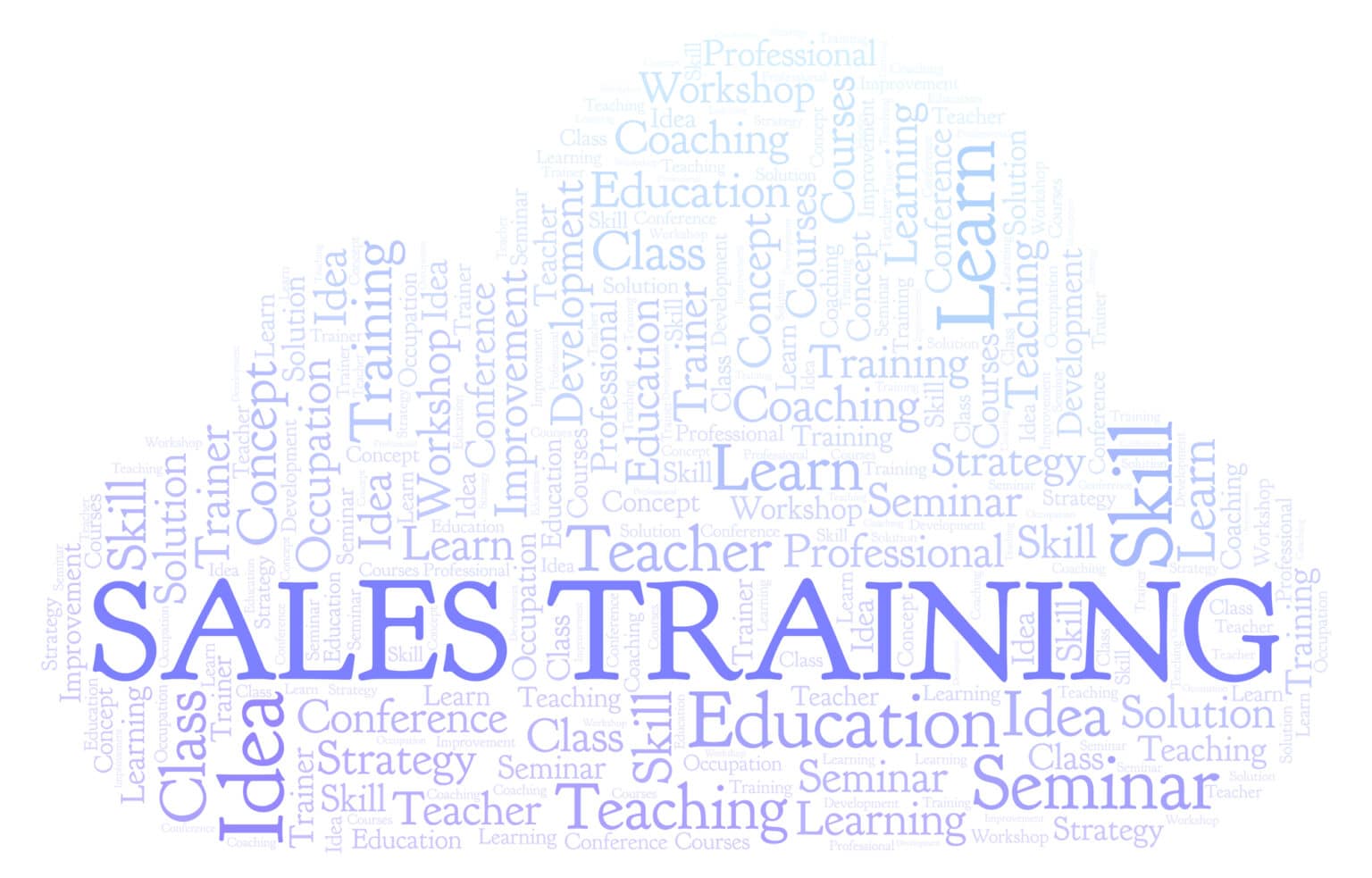 6 Ways to Improve Your Sales Training Process | SalesDrive